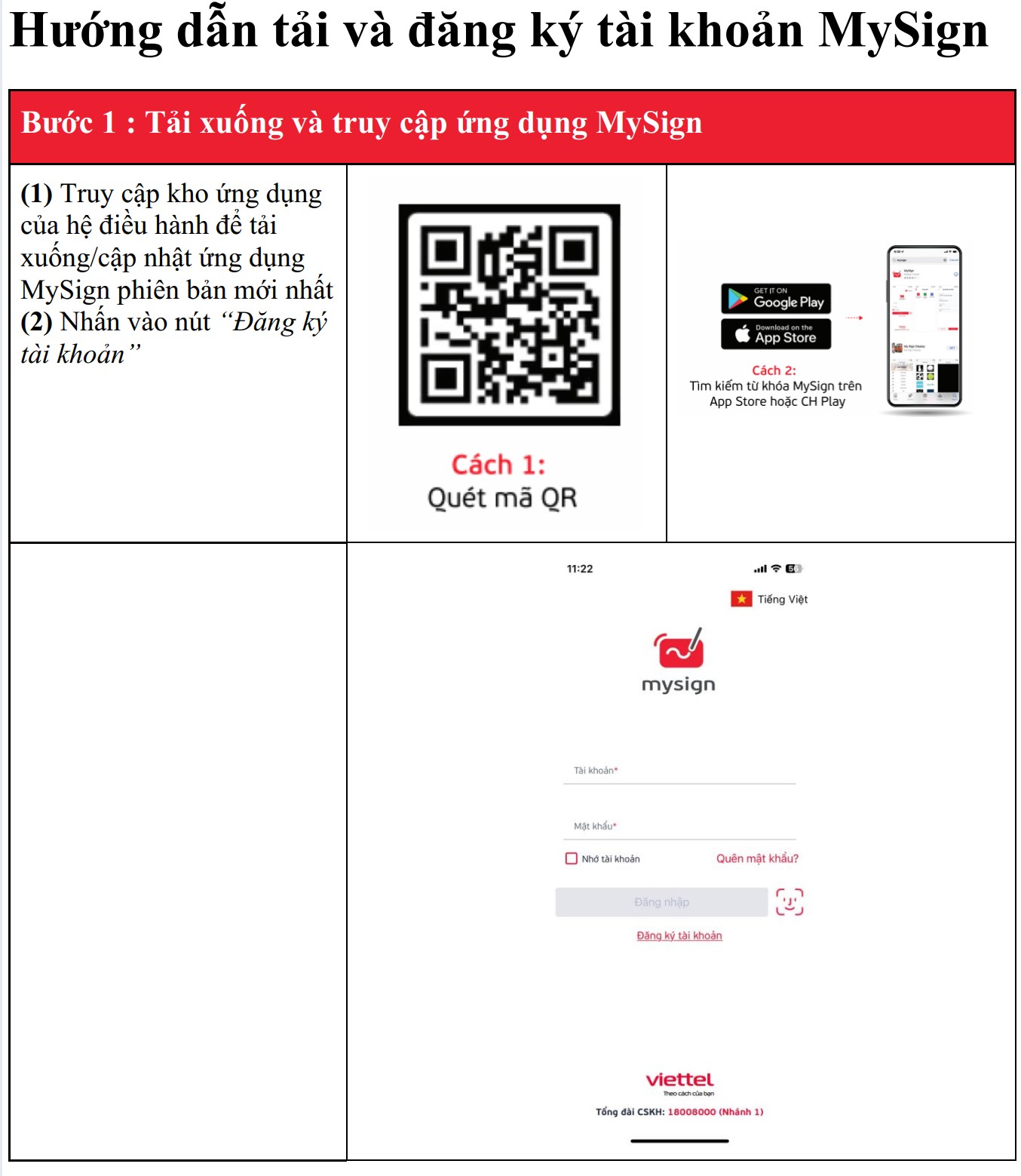 MySign Viettel - Hướng dẫn đăng ký chữ ký số Viettel Nhanh Nhất