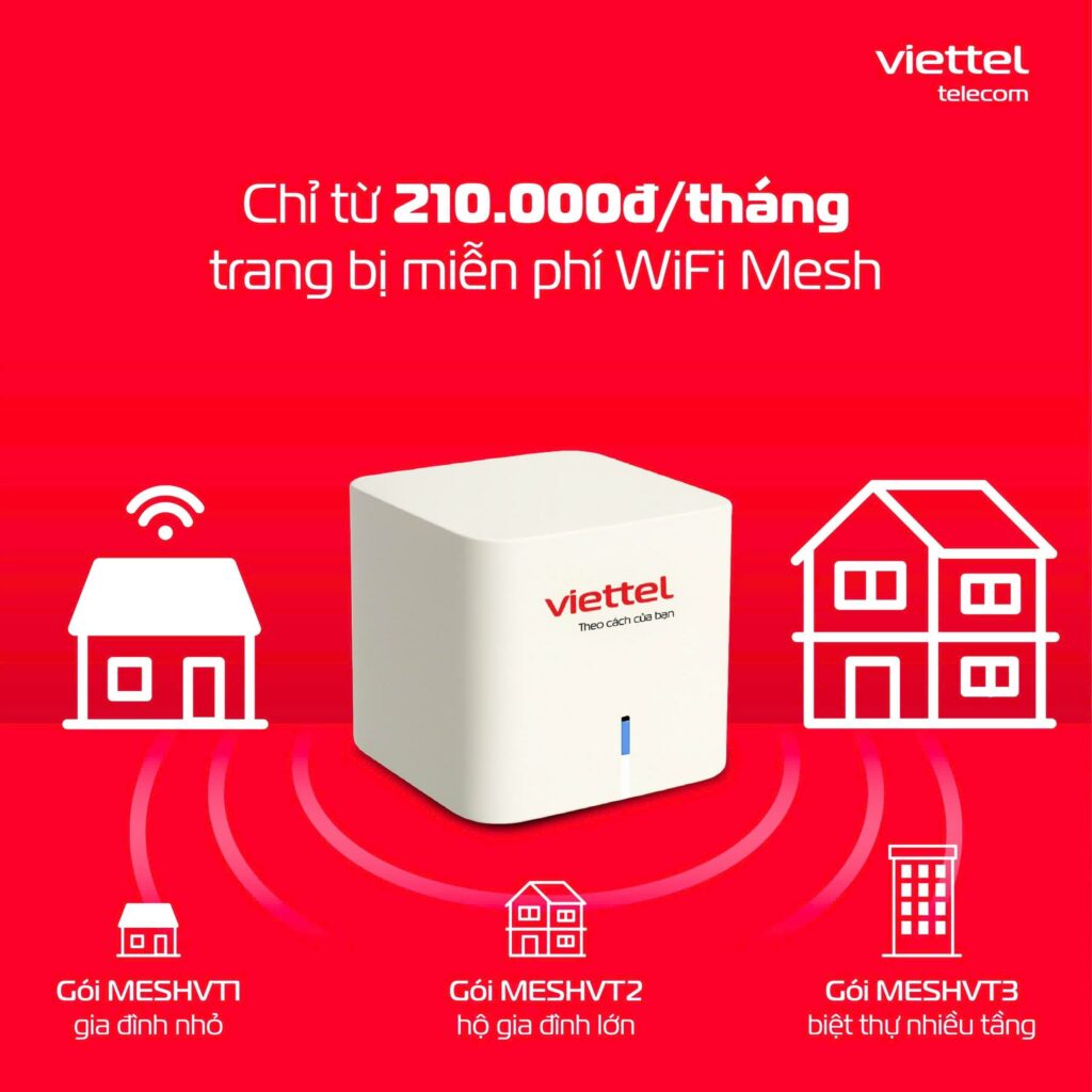 Mesh WiFi Viettel – Phủ sóng WiFi ổn định khắp ngôi nhà - Viettel ...
