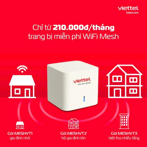 Mesh WiFi Viettel – Phủ sóng WiFi ổn định khắp ngôi nhà - Viettel ...